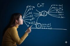 ChatGPT Prompt: Ultimate Sales Offer Generator – EQ4C Tools