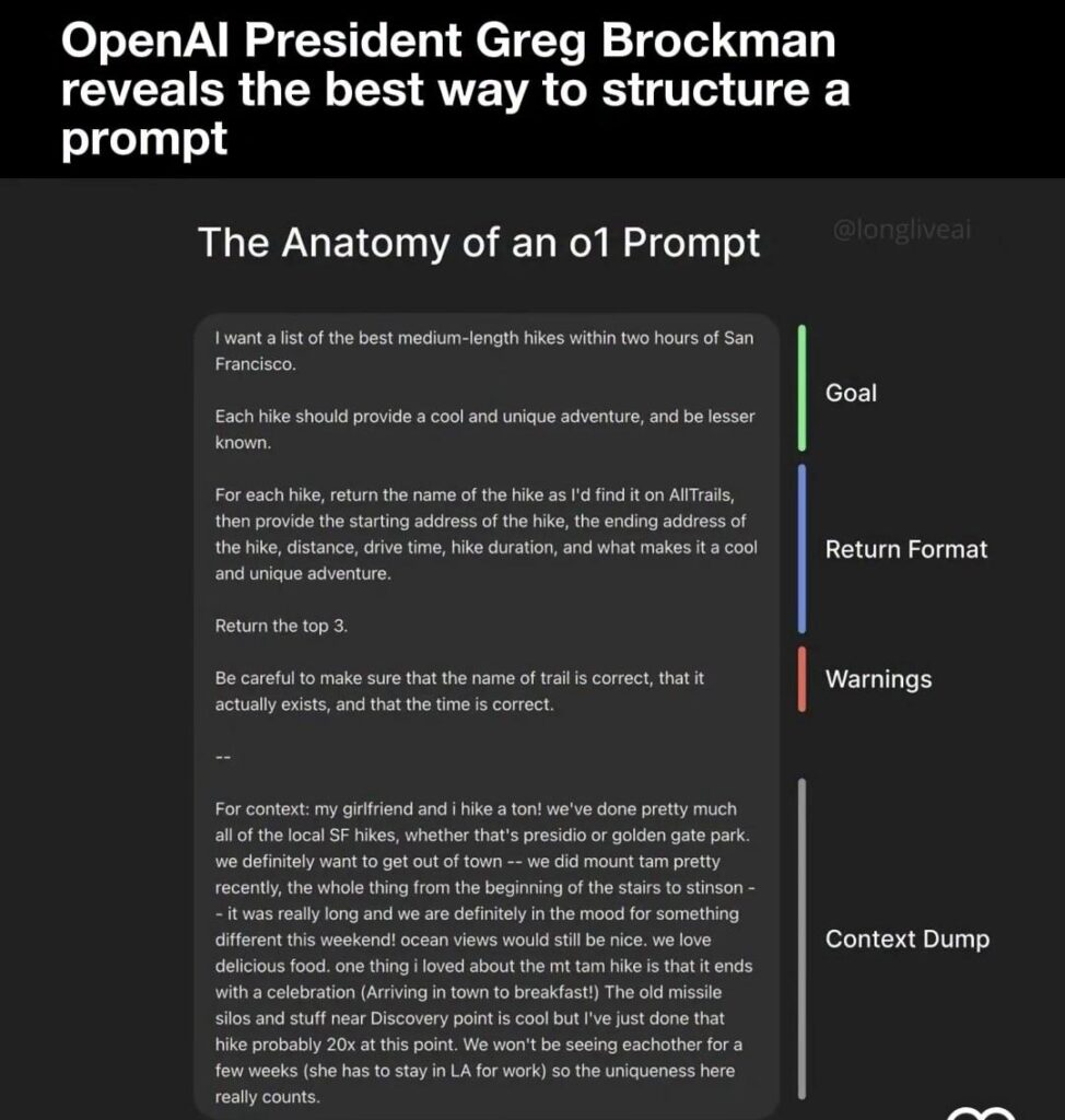 The Anatomy of an o1 Prompt as per Greg Brockman – EQ4C Tools